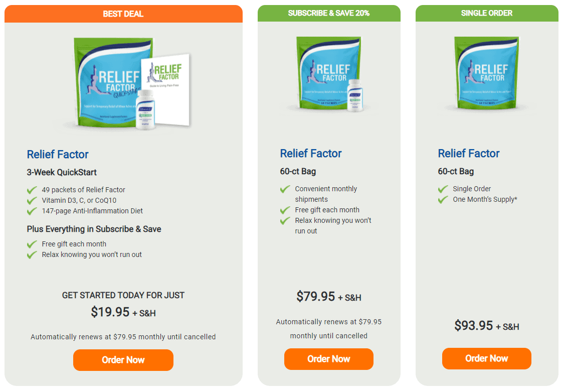 Relief Factor Review - Anti-inflammation Supplement - Drug Genius